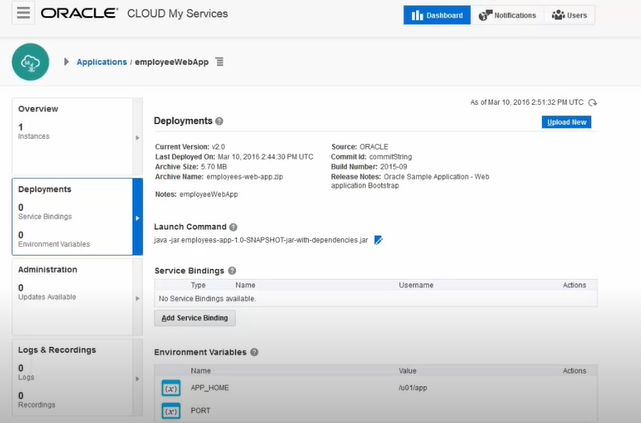 Top 5 Container As A Service Caas Solutions